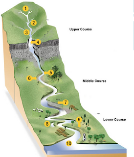 GlesinTichersCorner: abril 2012