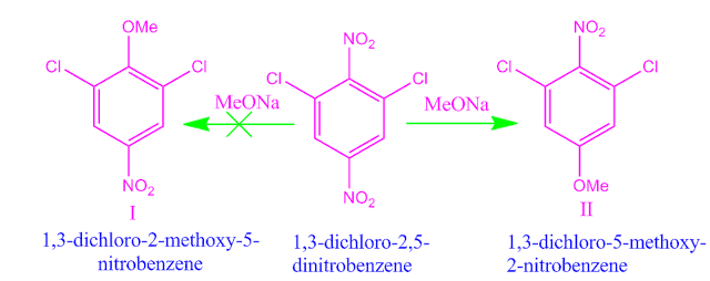 Steric inhibition of resonance and its influence of on acidity and ...