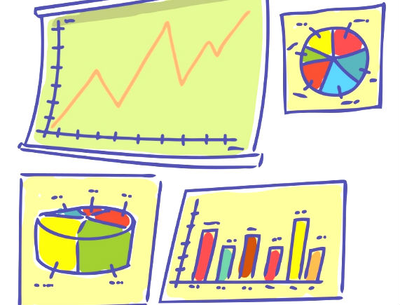 The Financial Analysis: Using a statistical analysis method