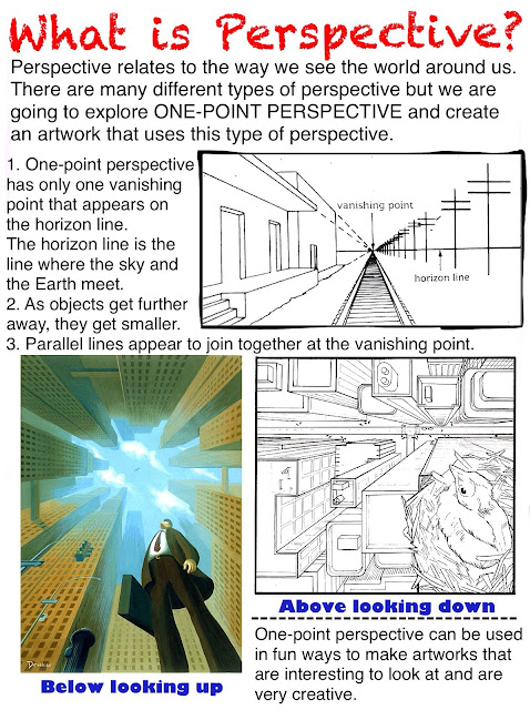 One Point Perspective - Charcoal Distorted Animals.