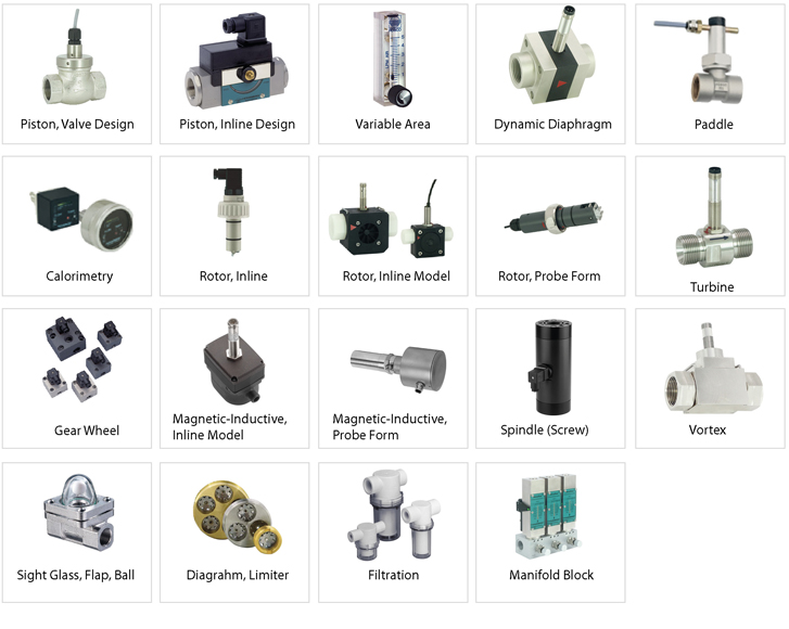 Honsberg Instrument | Wiratama Mitra Abadi