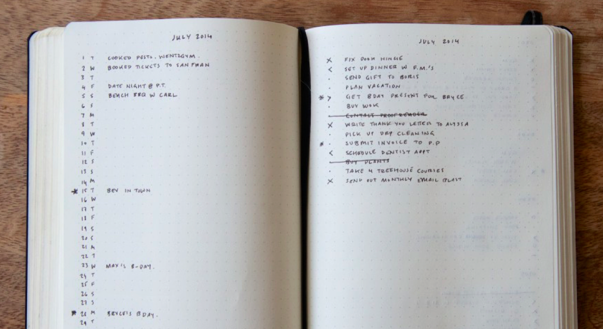 Primavera Chuvosa ♣: Bullet Journal: O que é?