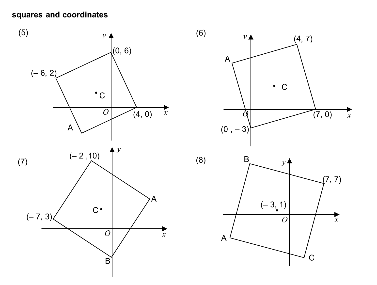 MEDIAN Don Steward mathematics teaching: squares and coordinates