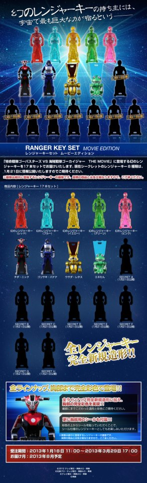 The Fanboy SEO: Bandai Unveils Phantom Ranger Keys and Buddy Roid Keys