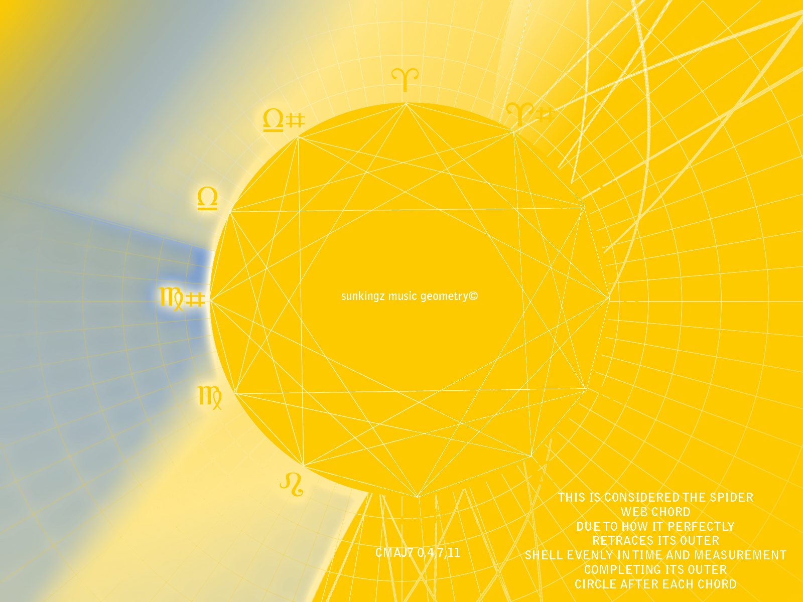 SUNKINGZ MUSIC GEOMETRY: SUNKINGZ GEOMETRICAL AND MATHMATICAL ART