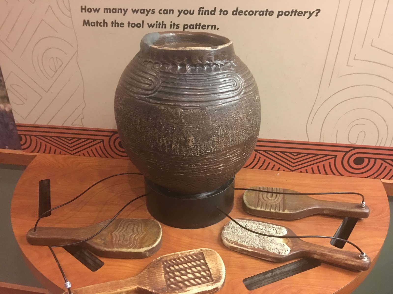 Art Room Blog: Today's Art Room Report...