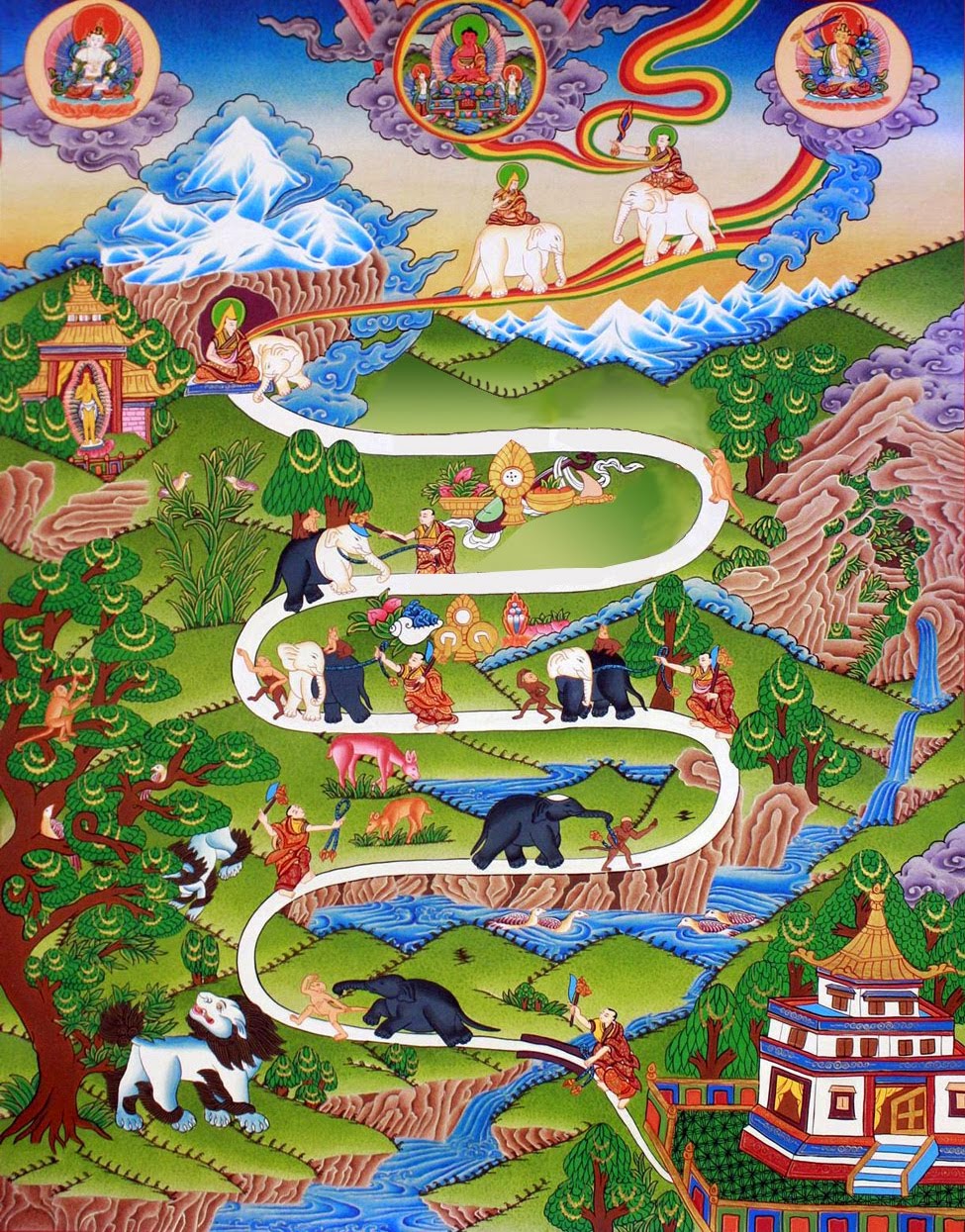 Budismo Tibetano: Meditación Shamata