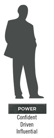 The Character Therapist: Fascination Trigger #1: POWER