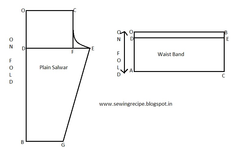 Learn to Draft: How to draft a Plain Salwar