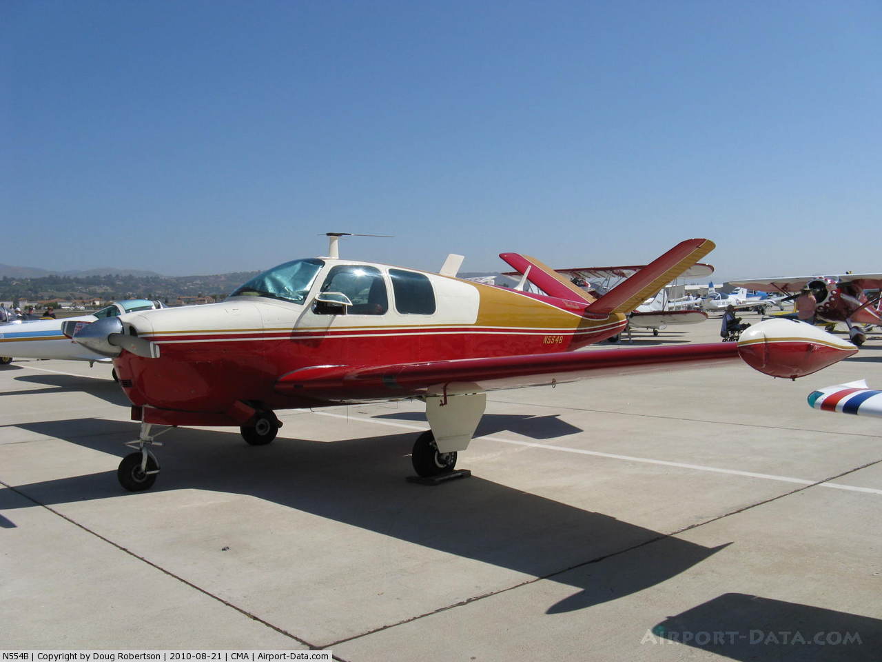 Cultura Aeronáutica: Aeronaves campeãs de longevidade