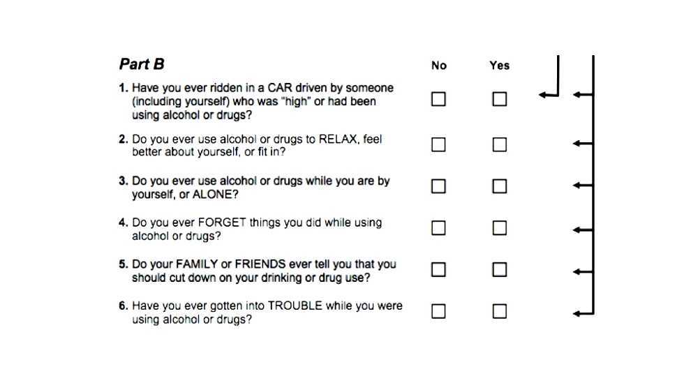 CRAFFT Screening Test