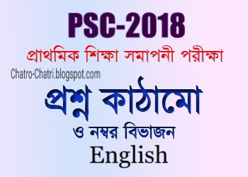 PSC English Question Pattern- 2018