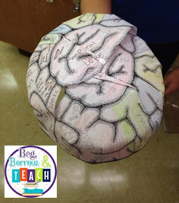 Beg, Borrow, and Teach!: Growth Mindset, Art, and Science Activity ...