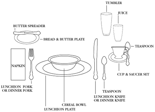 Apeas Me: Setting a Ladies Table
