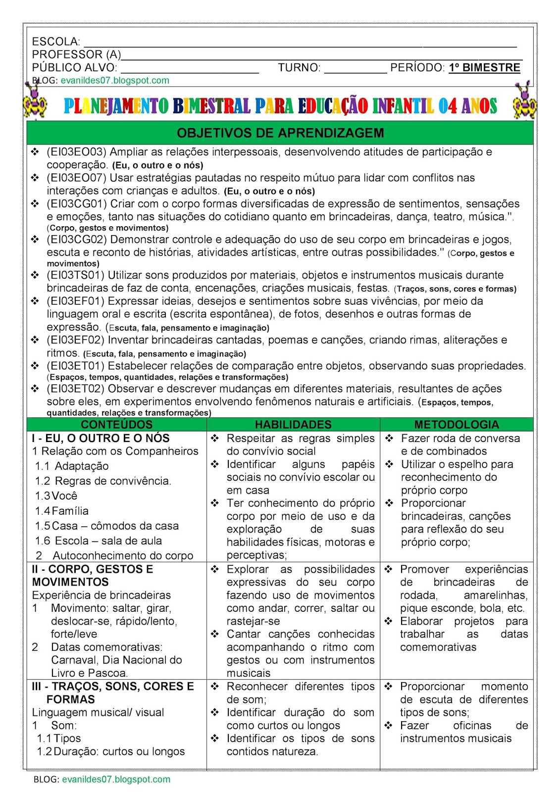 Relatorio 1 Bimestre Educa o Infantil EDUBRAINAZ