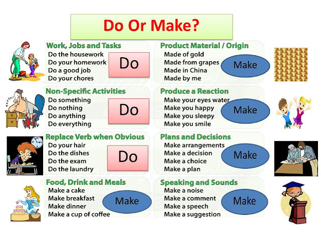 English With Life: DO OR MAKE