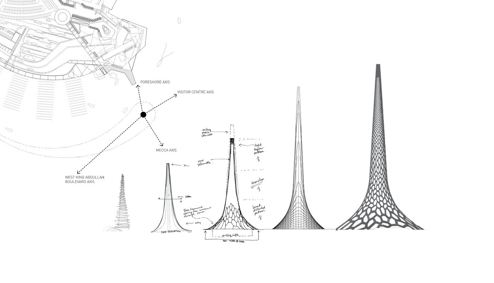 Landscape Architecture: AND OFCORSE "KAUST" BEACON! KAUST IS THE KING ...