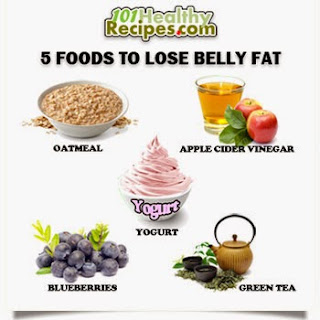 5 Foods to Lose Belly Fat Quickly ~ iFitnessTrainer