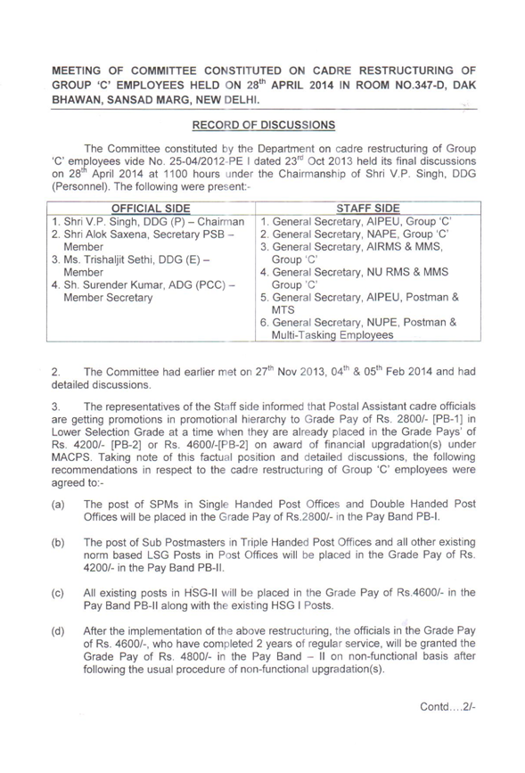 National Federation of Postal Employees: Signed Minutes of the Cadre ...