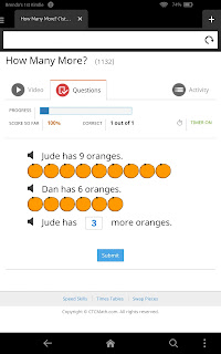 Counting Pinecones: CTC Math (A Schoolhouse Crew Review)