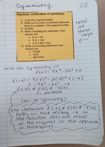 Beautiful Math: PreCalculus Symmetry (odd, even or neither)