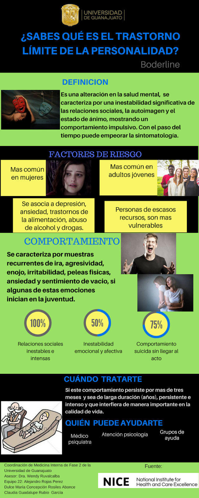 DIVULGACIÓN CIENTÍFICA UG: ¿Sabes qué es el Trastorno Límite de la ...
