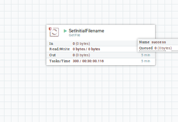 Kamal's Blog: Apache Nifi - Creating Loops and sending data to HDFS, Kafka