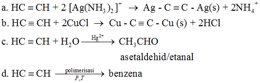 Sifat-sifat dan Pembuatan Alkuna