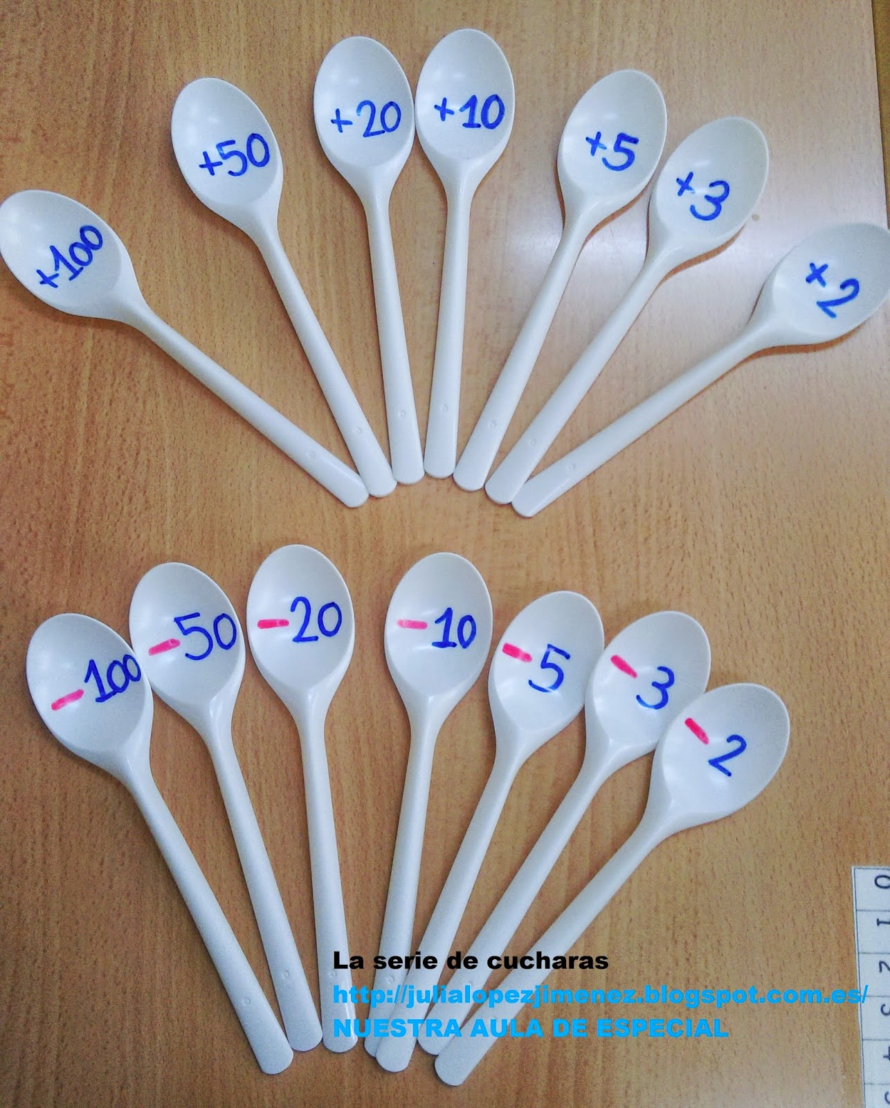 Nuestra aula especial : La serie de las cucharas