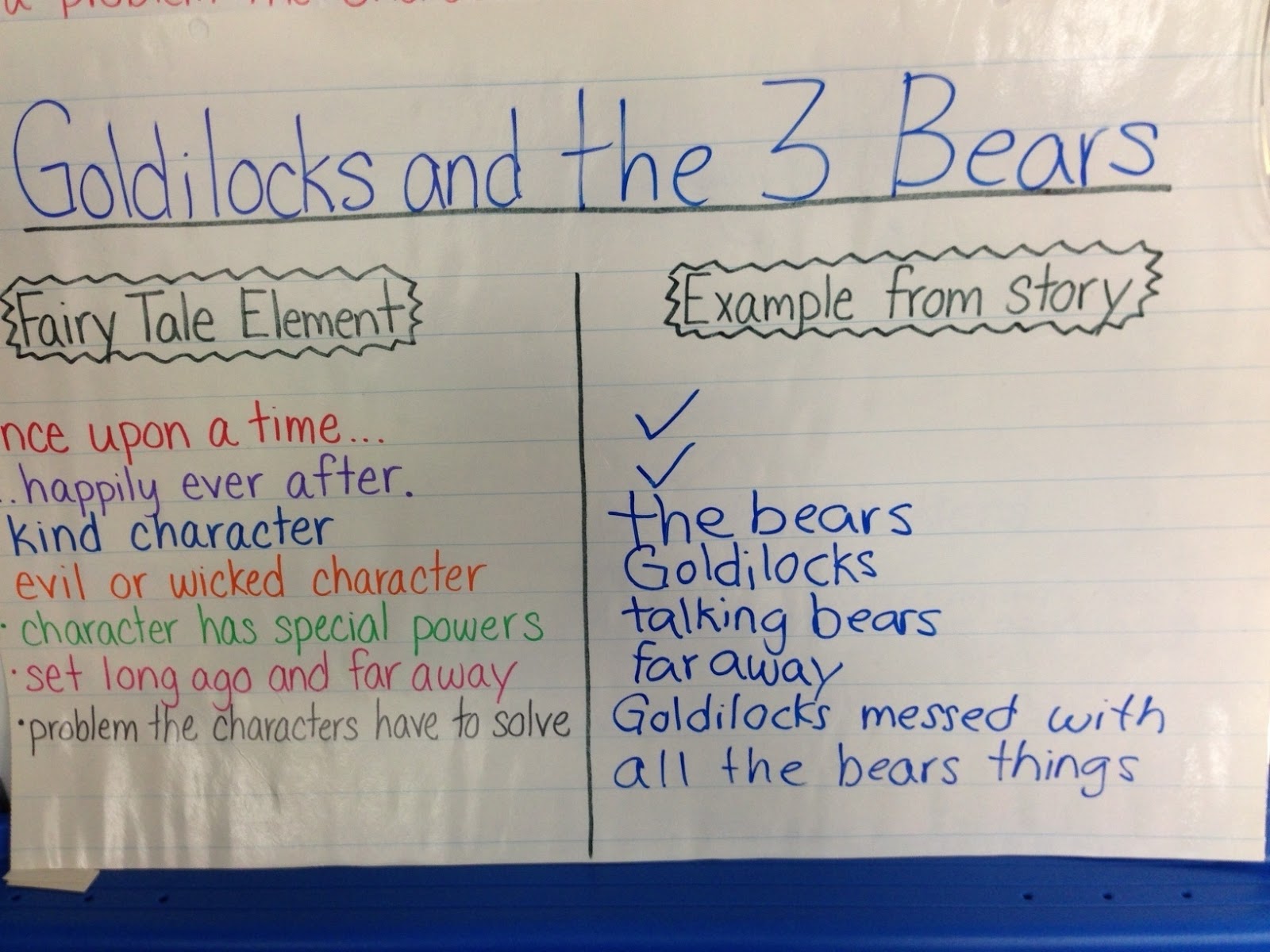 F is for First Grade: Fairy Tales: Goldilocks and the Three Bears