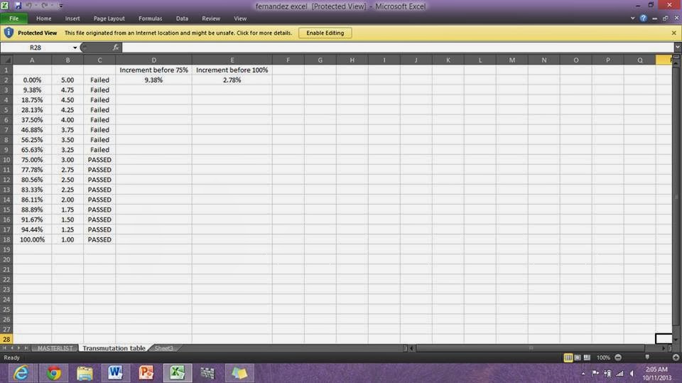 E-Portfolio in Educational Technology 2: Exercise No. 9 - " Microsoft ...
