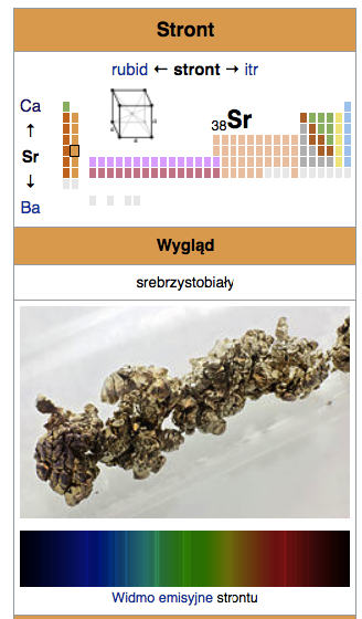 Biologia - nauka o życiu: Berylowce (Metale ziem alkalicznych), cz. 2 ...