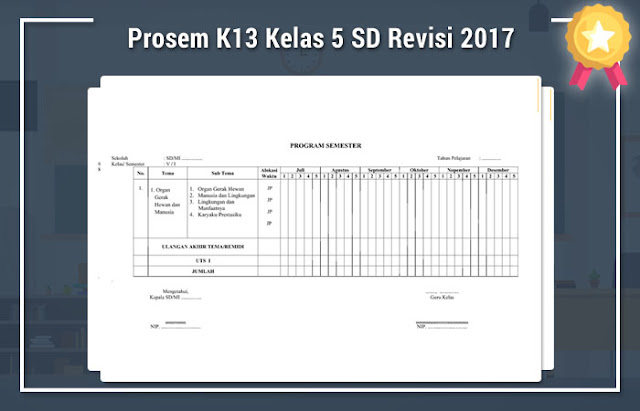 Prosem K13 Kelas 5 SD Revisi 2017 - Biologizone