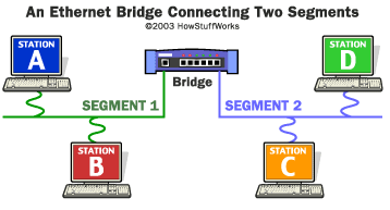 Rafik Sulthoni PIS 10 - 10