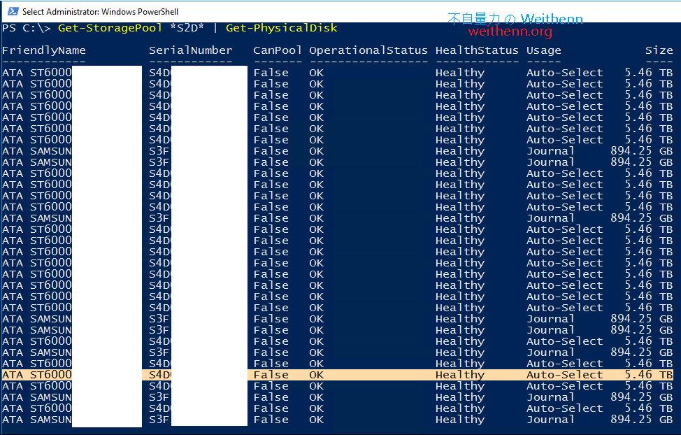 S2D (Storage Spaces Direct) 更換故障硬碟 ~ 不自量力 の Weithenn