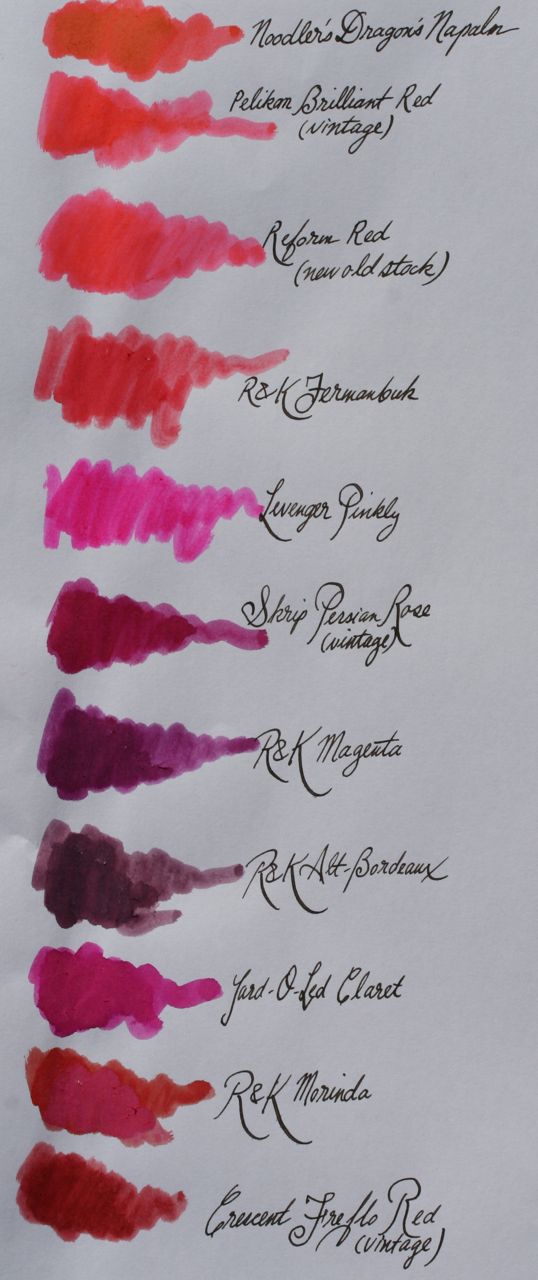 Crumbs From The Toaster: Vintage Red Ink Series: Crescent Freflo Red.