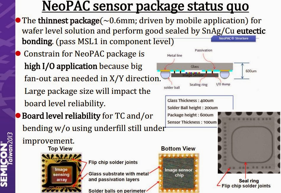 Image Sensors World: Kingpak Compares CIS Packages