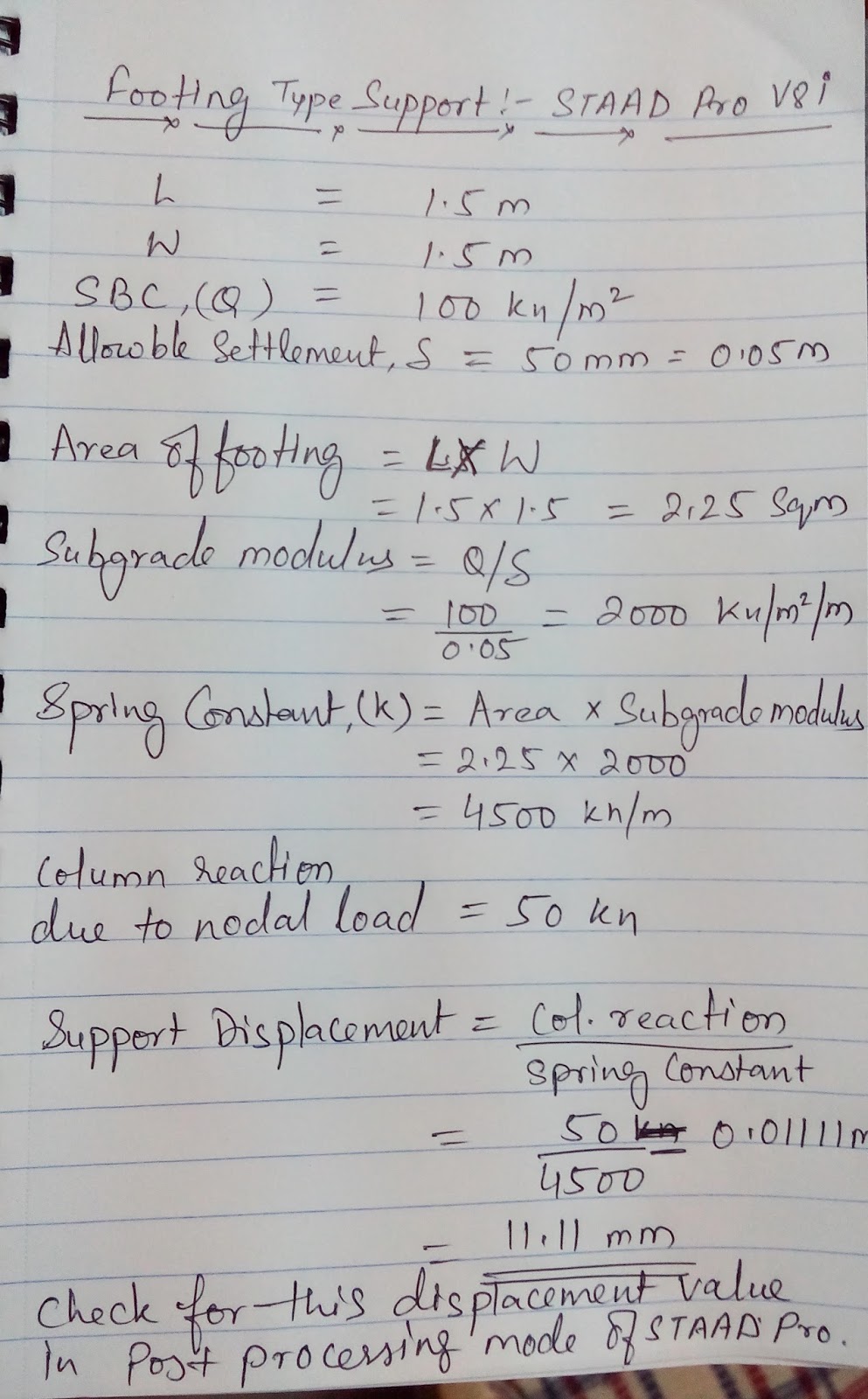 Civil Engineering: September 2016