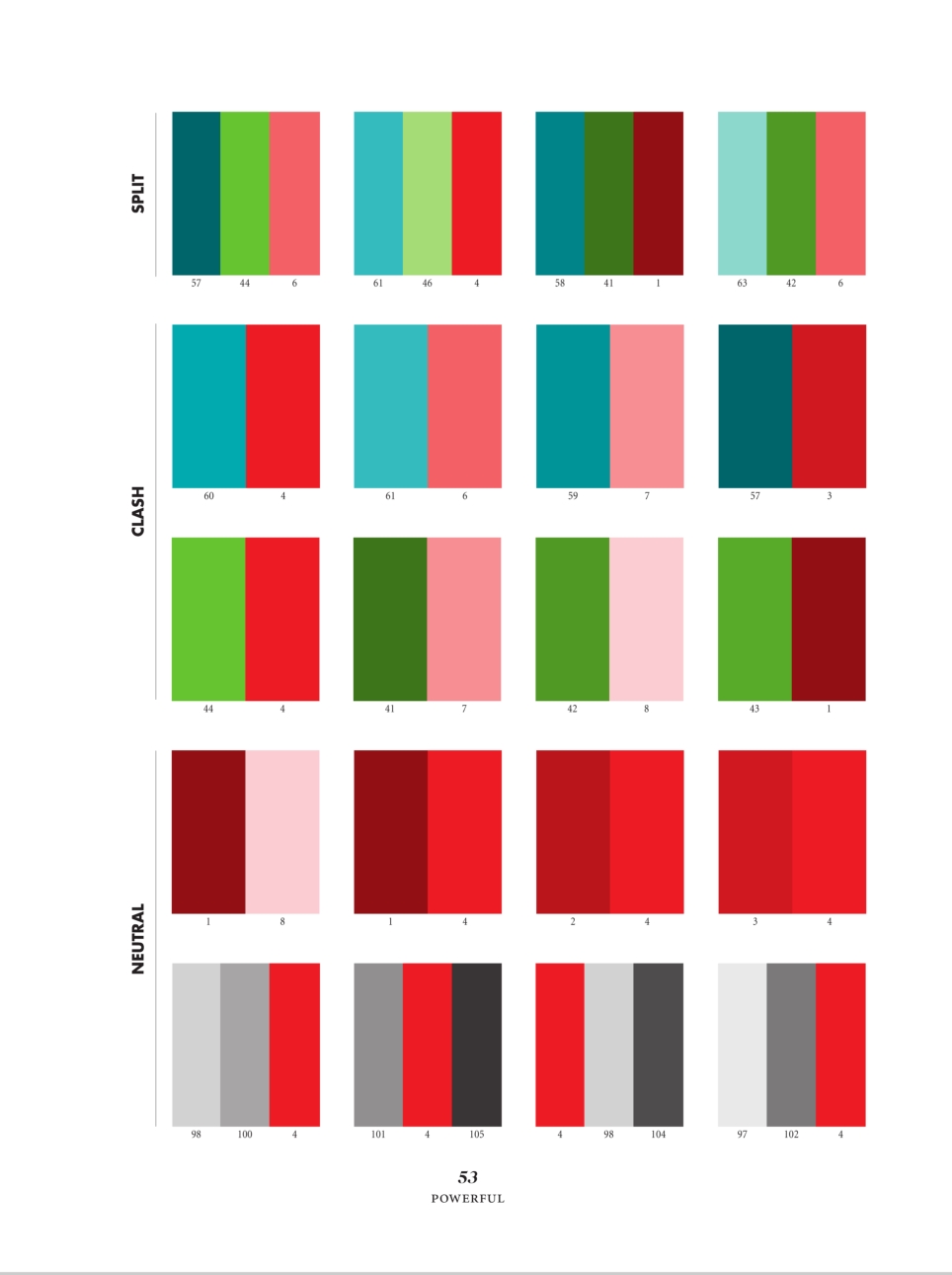 Design-Espace Elite: Les couleurs harmonieuses