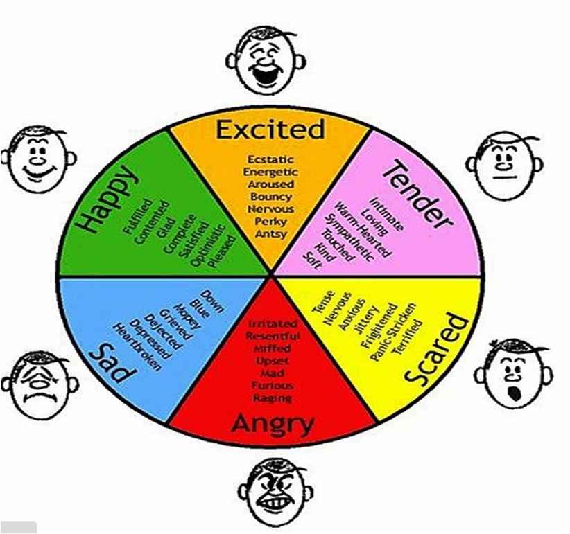 My 4th Junior High English Class DESCRIPTIVE ADJECTIVES My 4th Junior High English Class DESCRIPTIVE ADJECTIVES