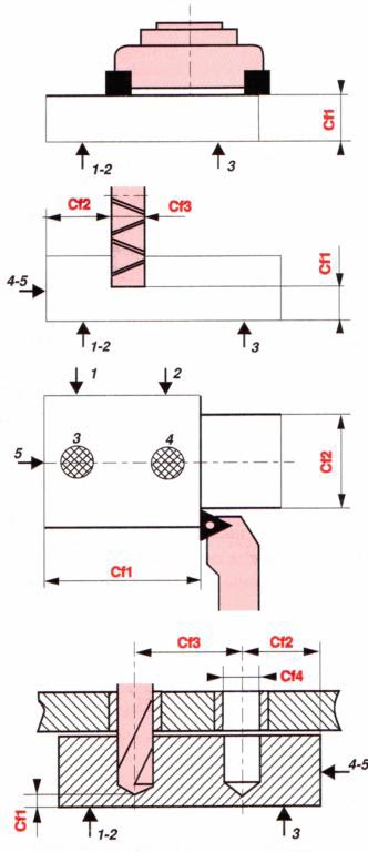 La cotation de fabrication ~ Genie Mecanique - Electrotechnique ~ Genie ...