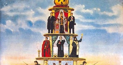 Classes Sociais e Teoria das Classes Sociais ~ Enciclopédia Global™