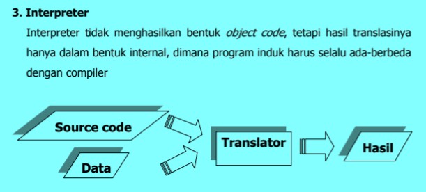 Teknik Kompilasi Pengenalan Compiler - Blog for Learning