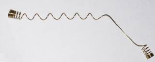 IGCSE Physics: 1.31 Describe elastic behaviour as the ability of a ...