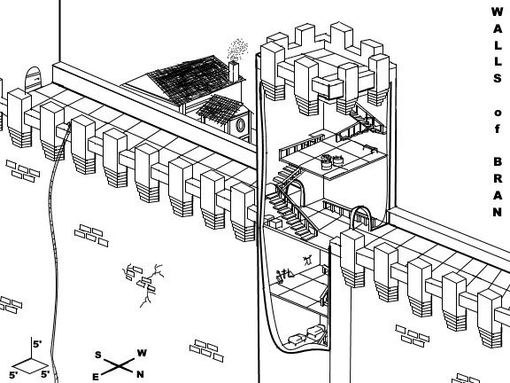 Evitable Boredom: How to Make a Battle Map