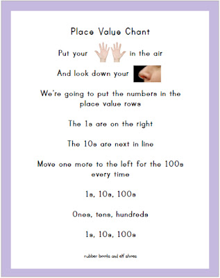 **Wolfelicious**: place value song with a printable
