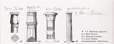 HistoriaSztuki: Ornamenty i kolumny egipskie