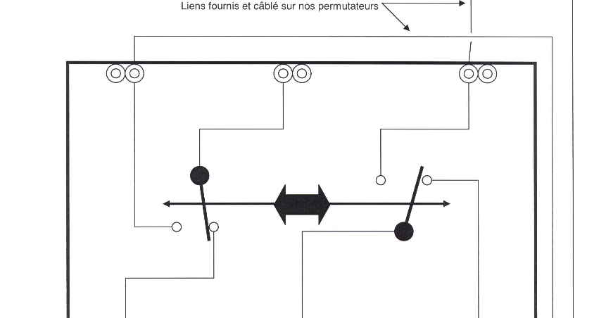 schéma de raccordement electrique permutateur schneider - schema electrique