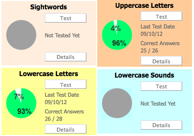 Let's Teach Something: ESGI... Assessments made EASY!!!!