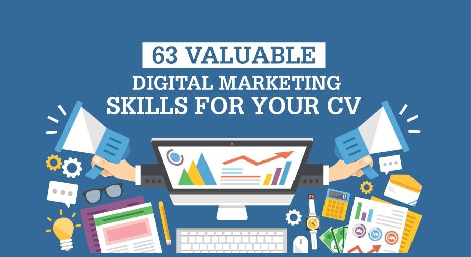 63 Skills You Need to Master for Marketing Success - #Infographic
